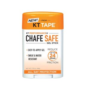 kt tape chafe-safe anti chafing sticks (single)