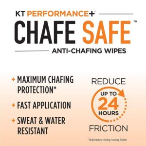 KT Tape Chafe-Safe Anti Chafing Sticks (Single)