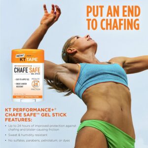 KT Tape Chafe-Safe Anti Chafing Sticks (Single)