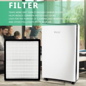 Gekufa Replacement Filter D Compatible with Idylis IAF-H-100D, IAP-10-280, 1AP10280, AC-2118, AC-2123 for Idylis Air Purifiers Include 2 HEPA Filters & 2 Carbon Filters