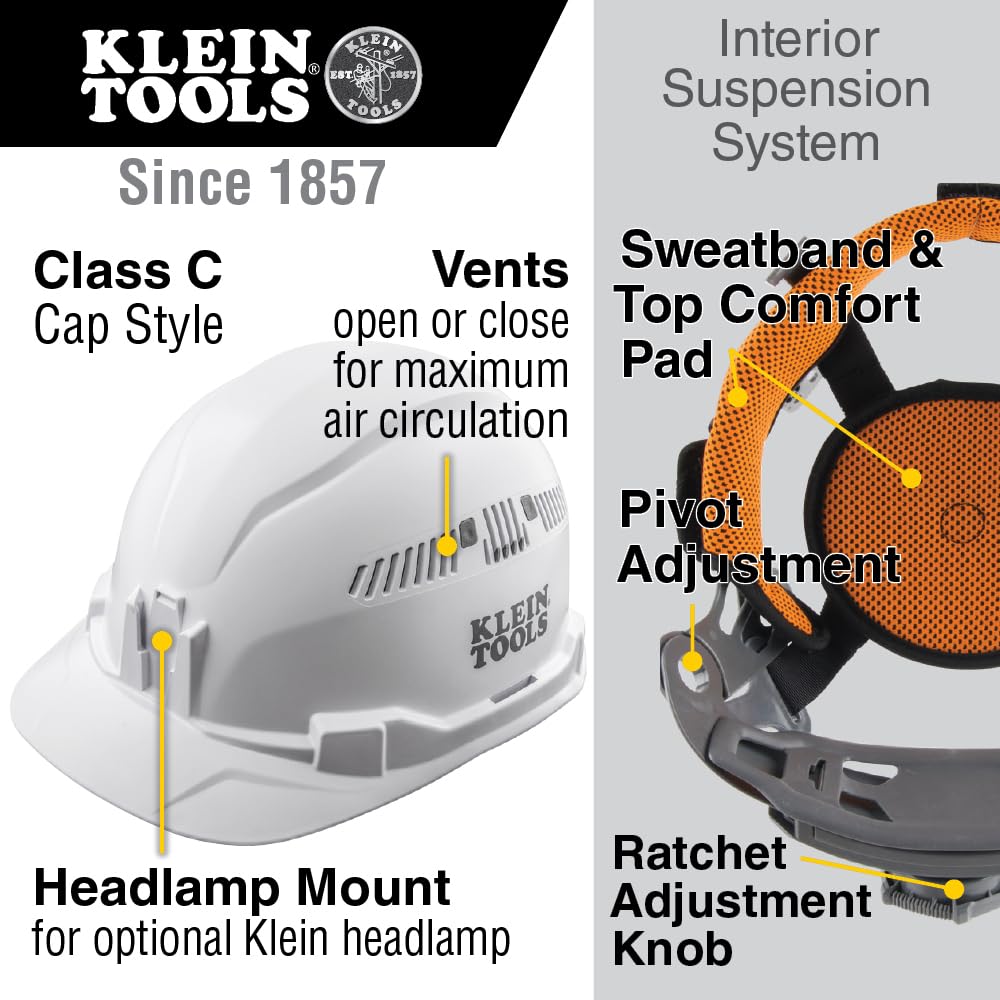 Klein Tools 60105 Hard Hat, Vented Cap Style, Padded Self-Wicking Odor-Resistant Sweatband, White