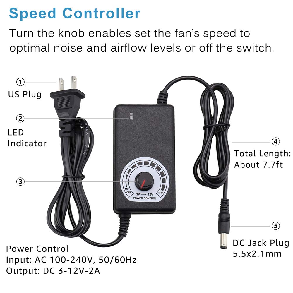 GDSTIME Rounter TV Box Cooling Fan with Speed Control, 182CFM Big Airflow Cooling for ASUS GT/RT-AC5300, Router TV Box Cooling Frame