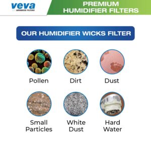 VEVA 3-Pack Premium Humidifier Filters - Replacement for HW Filter E, HC-14, HCM-6009, HCM-6011, HEV680, HEV685 Series, Long-Lasting