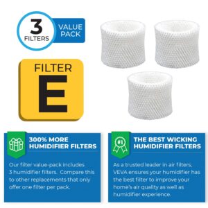 VEVA 3-Pack Premium Humidifier Filters - Replacement for HW Filter E, HC-14, HCM-6009, HCM-6011, HEV680, HEV685 Series, Long-Lasting