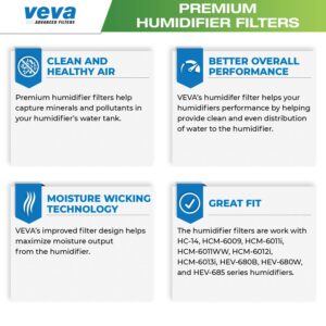 VEVA 3-Pack Premium Humidifier Filters - Replacement for HW Filter E, HC-14, HCM-6009, HCM-6011, HEV680, HEV685 Series, Long-Lasting