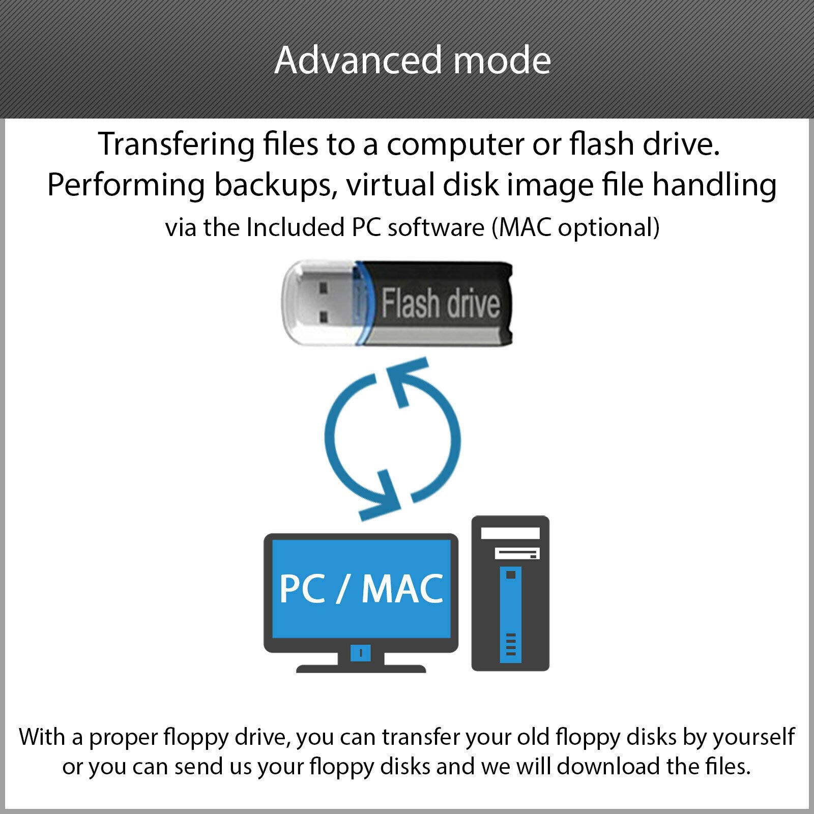 Nalbantov USB Floppy Drive Emulator N-Drive Industrial for Southwestern Industries ProtoTRAK MX2 CNC