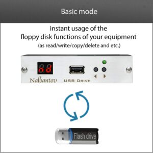 Nalbantov USB Floppy Drive Emulator N-Drive Industrial for Southwestern Industries ProtoTRAK MX2 CNC