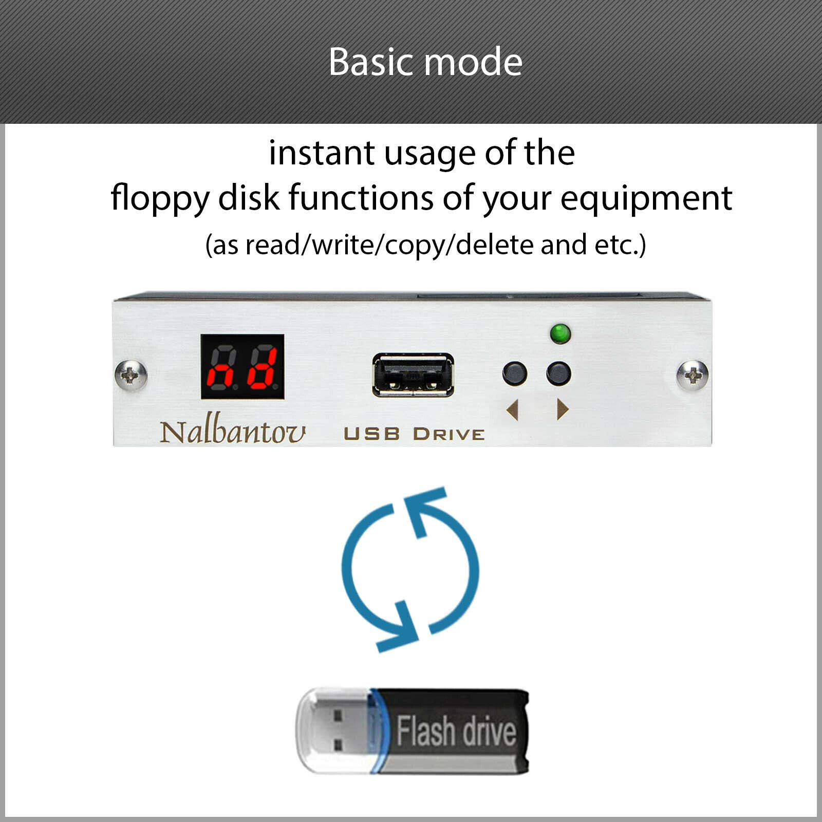 Nalbantov USB Floppy Drive Emulator N-Drive Industrial for Southwestern Industries ProtoTRAK MX2 CNC