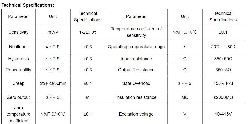 500kg Flat Membrane Box Load Cell Sensor Instantaneous Impact Force Measurement φ58