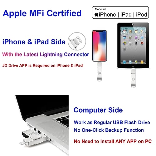 Apple MFi Certified 128GB iPhone Photo Stick iPhone Memory iPhone USB Storage for Photos Videos Contacts iPhone USB Flash Drive Memory for iPad External iPhone Storage iPhone Thumb Drive for iPad