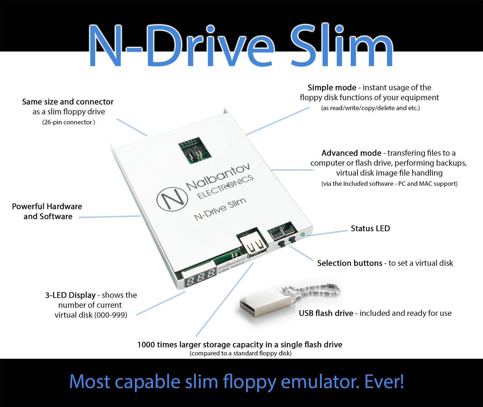 Nalbantov Floppy Disk USB Emulator N-Drive Industrial Slim for Prototrak M3 CNC