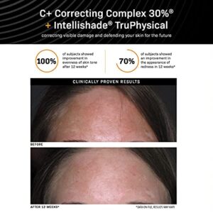 Revision Skincare C+ Correcting Complex 30%