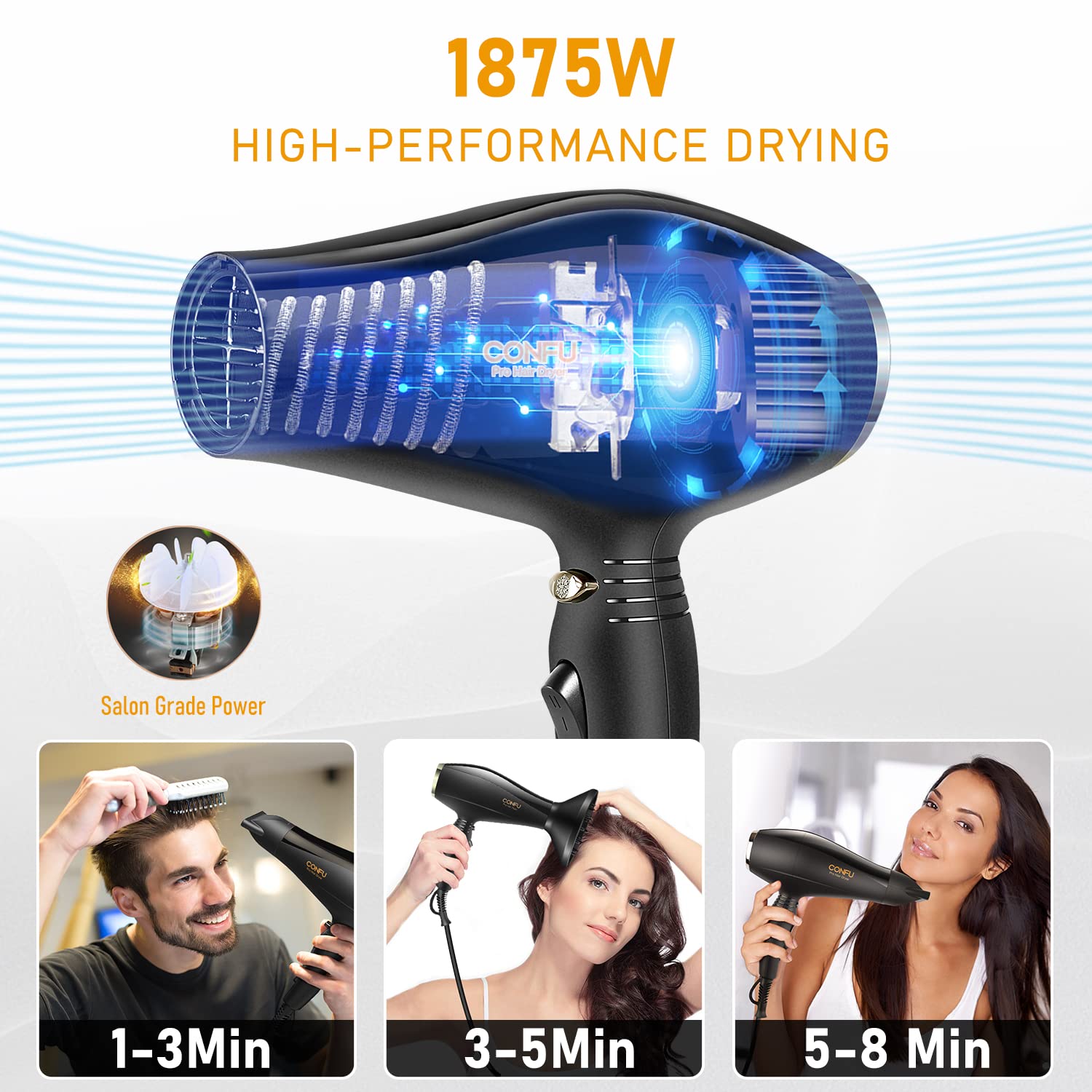 Ionic Hair Dryer with Diffuser, CONFU Professional Salon Blow Dryer with Ac Motor, 2 Concentrator Nozzle Attachments and ALCI Safety Plug, for Women and Men and Home Salon