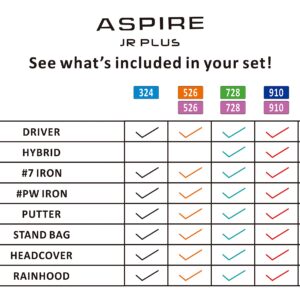 Aspire Golf Junior Plus Complete Golf Club Set for Children Kids - 5 Age Groups Boys & Girls - Right Hand (Green Ages 7-8)