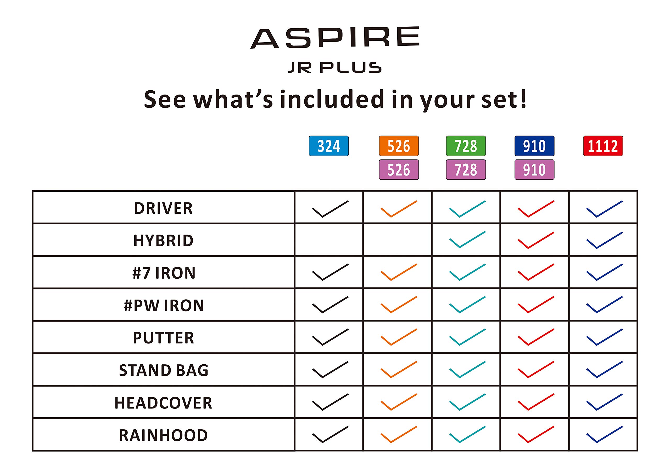 Aspire Golf Junior Plus Complete Golf Club Set for Children Kids - 5 Age Groups Boys & Girls - Right Hand (Green Ages 7-8)