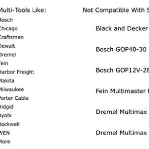 XXGO 51 Pcs Oscillating Finger Sanding Pad Sandpaper for Multi Tools Compatible with Bosch Chicago Craftsman Dremel Fein Harbor Freight Makita Milwaukee Porter Cable Ridgid XG3051A