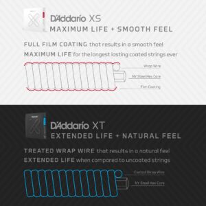 D'Addario XT Coated Classical Guitar Strings - XTC44 - Extended String Life with Natural Tone & Feel - Extra Hard Tension