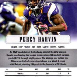 2012 Panini Prizm #109 Percy Harvin Vikings NFL Football Card NM-MT