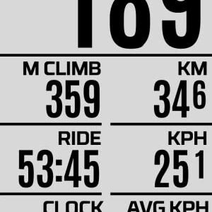 Wahoo ELEMNT ROAM GPS Cycling/Bike Computer