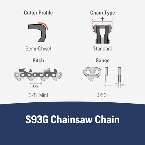 Husqvarna 585422156 S93G-56 Chains, 16 inches, Orange/Gray