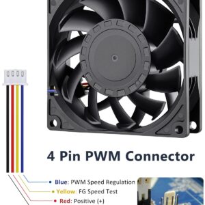 GDSTIME 80mm PWM Fan, High Speed 12V 4PIN 80mm x 25mm CPU Cooler Fan Cooling