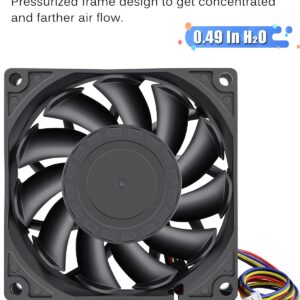 GDSTIME 80mm PWM Fan, High Speed 12V 4PIN 80mm x 25mm CPU Cooler Fan Cooling