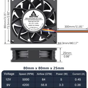 GDSTIME 80mm PWM Fan, High Speed 12V 4PIN 80mm x 25mm CPU Cooler Fan Cooling