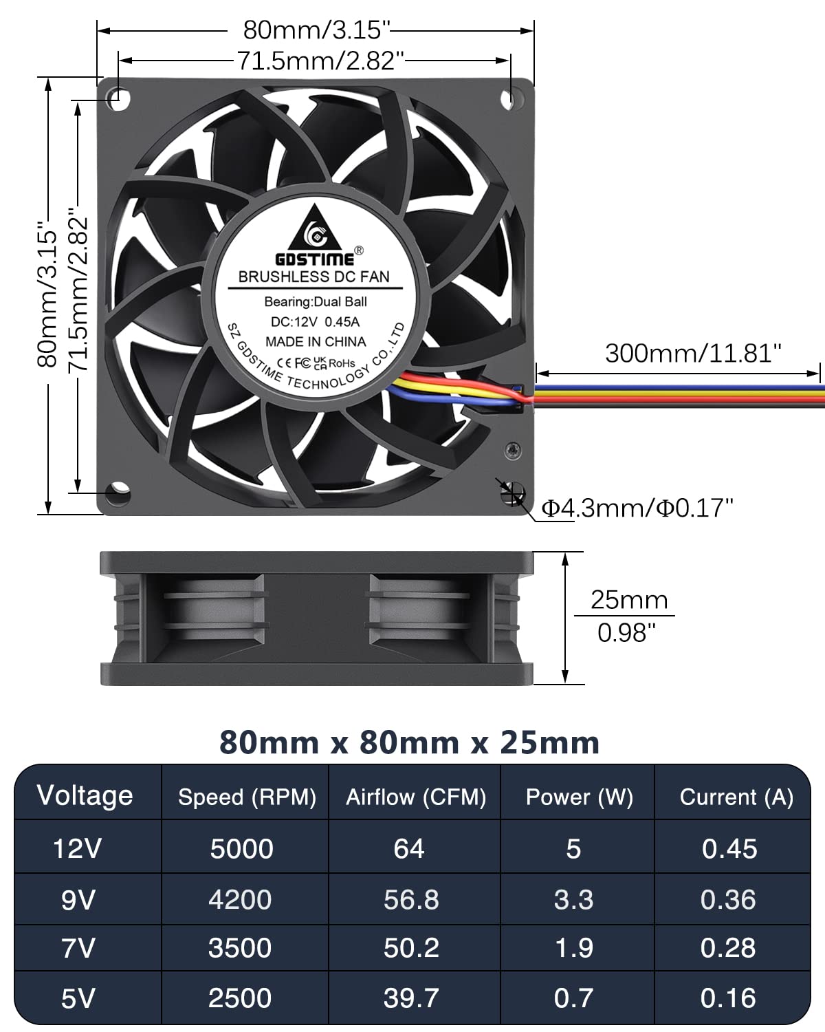 GDSTIME 80mm PWM Fan, High Speed 12V 4PIN 80mm x 25mm CPU Cooler Fan Cooling