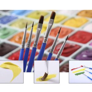 Paint by Numbers for Adults & Kids Easy for Beginner Sunflowers DIY Acrylic Paint Oil Painting on Canvas Drawing Paintwork Paintbrushes Art Crafts Wall Art Decorations 16"x20" Frameless