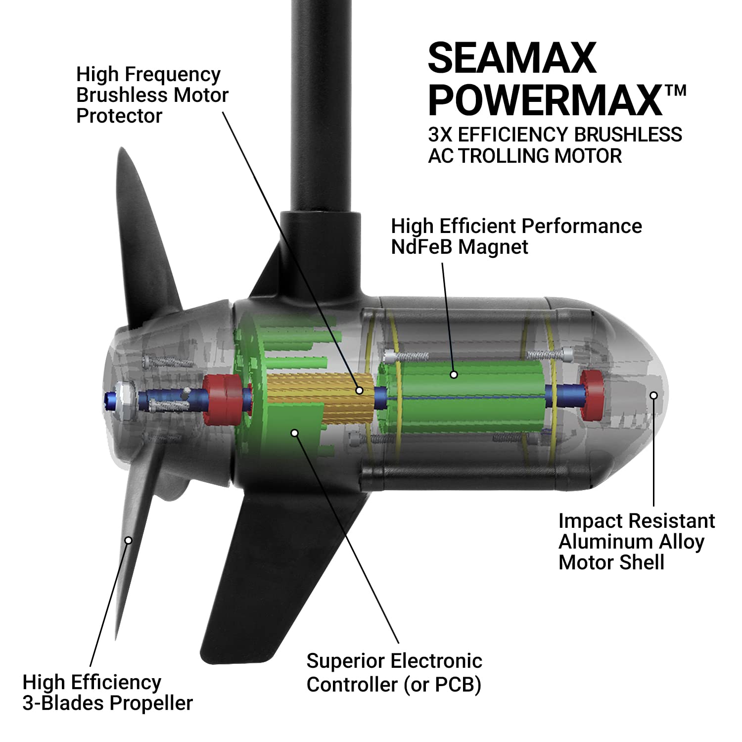 Seamax 12V PowerMax 2HP Brushless Trolling Motor, Stepless Speed Control, Equal to 65 Lb Thrust, 35 Inch Shaft