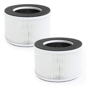 flintar true hepa replacement filter, compatible with homelabs home 4-in-1 compact hepa air purifier hme020020n only, akj050ge, 2-pack