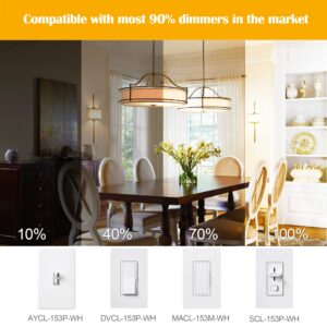 Mlambert 12 Pack E12 LED Edison Bulb,4W Equal 40W e12 Candelabra Bulb 2700K,Dimmable T6 T25 LED Bulb,E12 Bulb,Small Bulb for Chandelier,not E26 Base