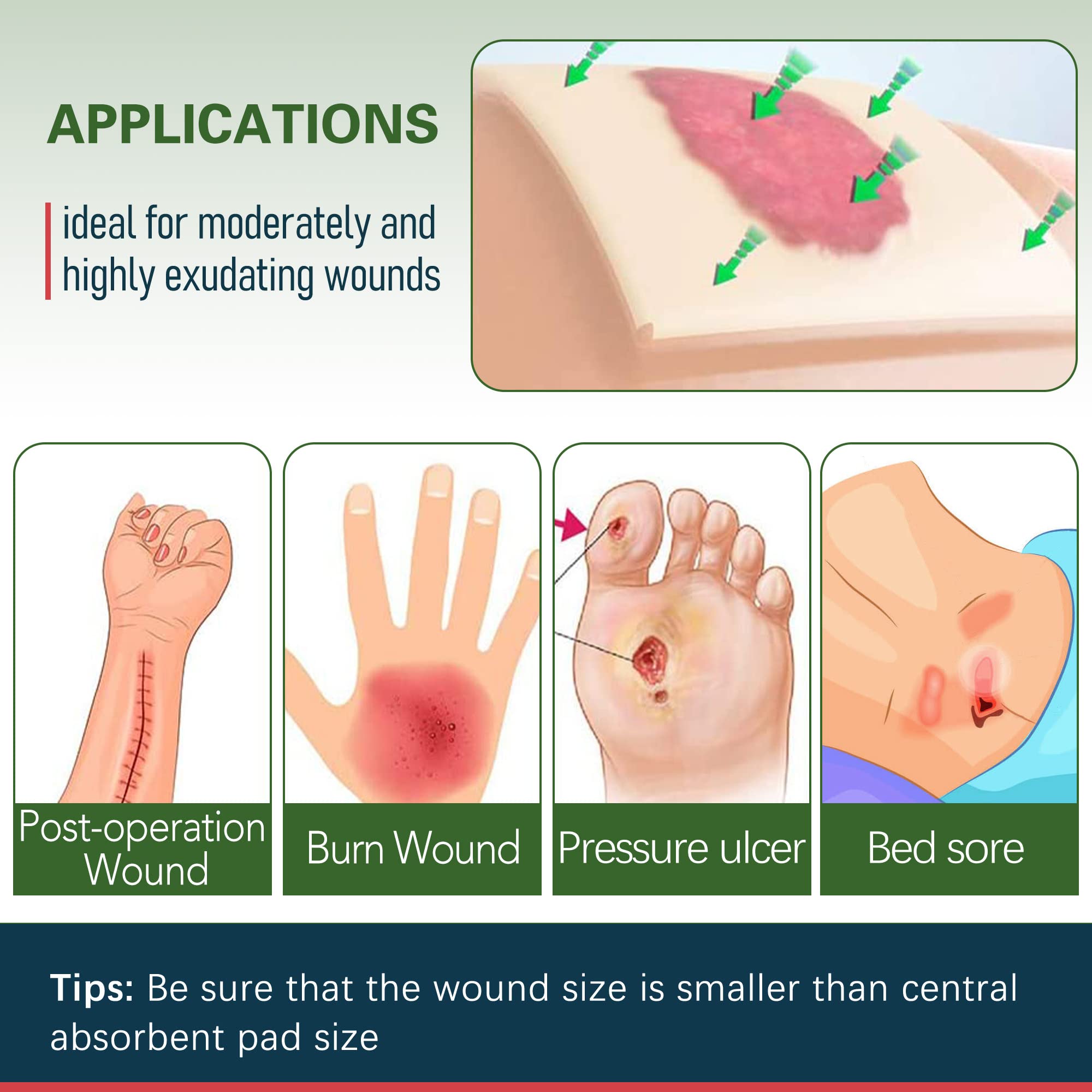 LotFancy Silicone Foam Dressing, 6"x 6" (4.3" x 4.3" Pad), 10 Count, Wound Dressing with Border, Bed Sores, Pressure Ulcers Healing Bandage Pad, Highly Absorbent, Waterproof