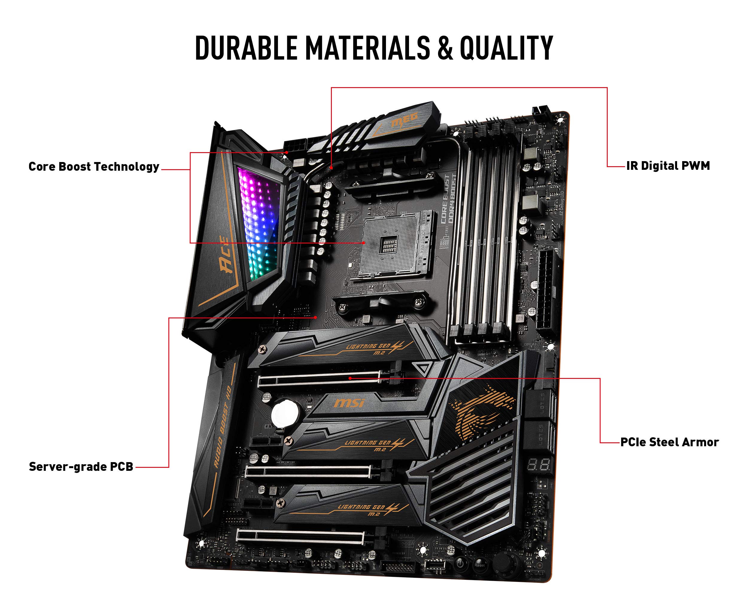 MSI MEG X570 ACE Motherboard (AMD AM4, DDR4, PCIe 4.0, SATA 6Gb/s, M.2, USB 3.2 Gen 2, AX Wi-Fi 6, 2.5G LAN, ATX)