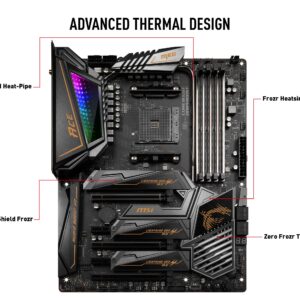 MSI MEG X570 ACE Motherboard (AMD AM4, DDR4, PCIe 4.0, SATA 6Gb/s, M.2, USB 3.2 Gen 2, AX Wi-Fi 6, 2.5G LAN, ATX)