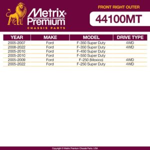 Metrix Premium Right Outer Tie Rod End ES80755 Fits 2005-2022 Ford F-250 Super Duty 4WD, 2005-2010 Ford F-550 Super Duty, 2005-2010 Ford F-450 Super Duty, 2005-2022 Ford F-350 Super Duty 4WD