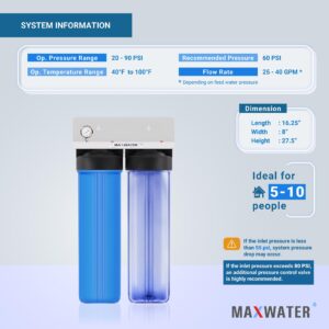 20" Dual Clear & Blue Whole House Water Filter 1" w/Pressure Gauge, Double O Ring Filter Housing, 20"x4.5" 5-Micron Sediment, CTO Carbon Water Filters