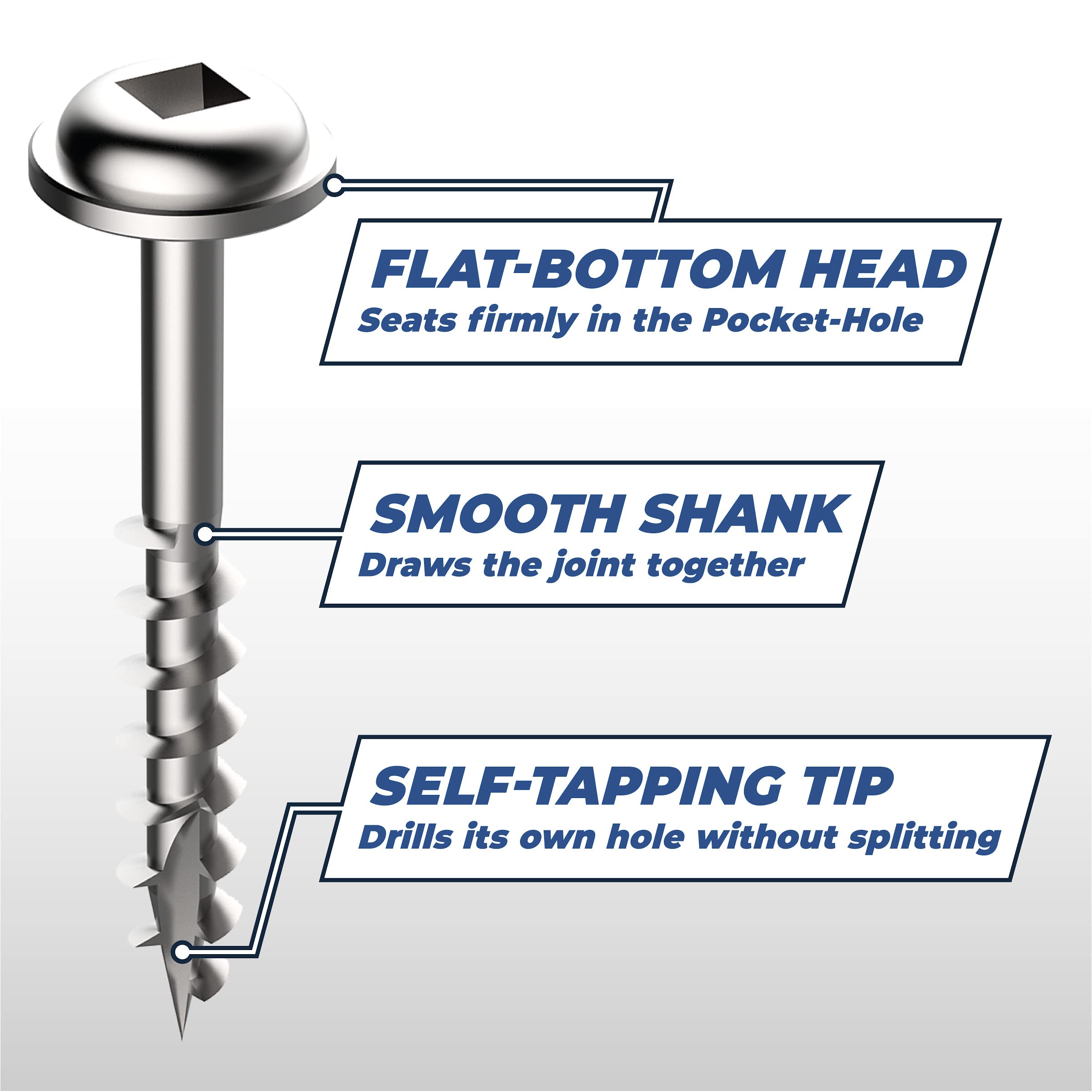 Kreg SML-C125-100 Zinc Pocket Screws, 1 1/4 Inch, 8 Coarse Thread, Maxi-Loc Head (100 Count)