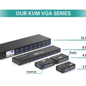 MT-VIKI VGA KVM Switch, 2 Port USB VGA KVM Switch for 2 Computers Share 1 Monitor Keyboard Mouse Printer, 2 KVM Cables