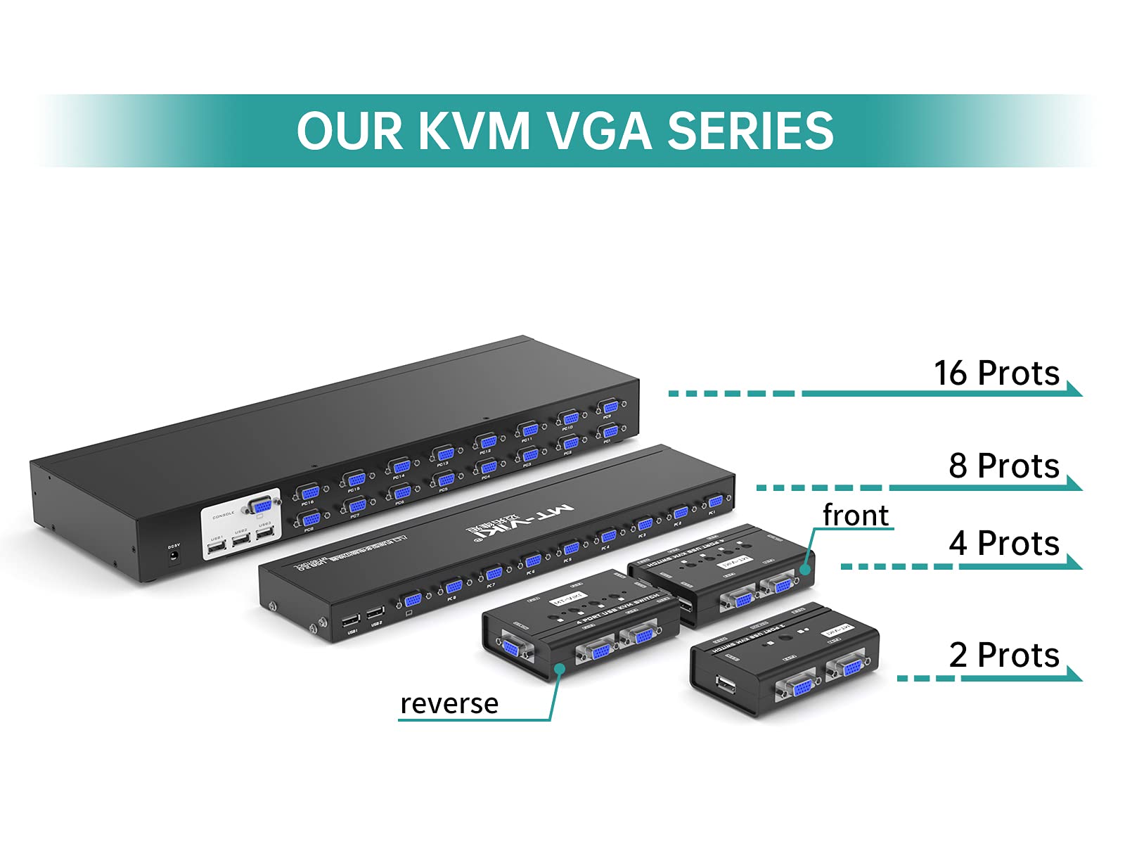 MT-VIKI VGA KVM Switch, 2 Port USB VGA KVM Switch for 2 Computers Share 1 Monitor Keyboard Mouse Printer, 2 KVM Cables