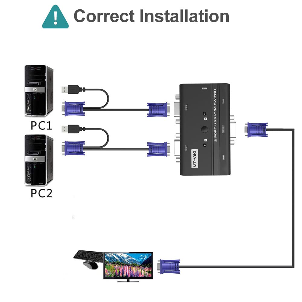 MT-VIKI VGA KVM Switch, 2 Port USB VGA KVM Switch for 2 Computers Share 1 Monitor Keyboard Mouse Printer, 2 KVM Cables