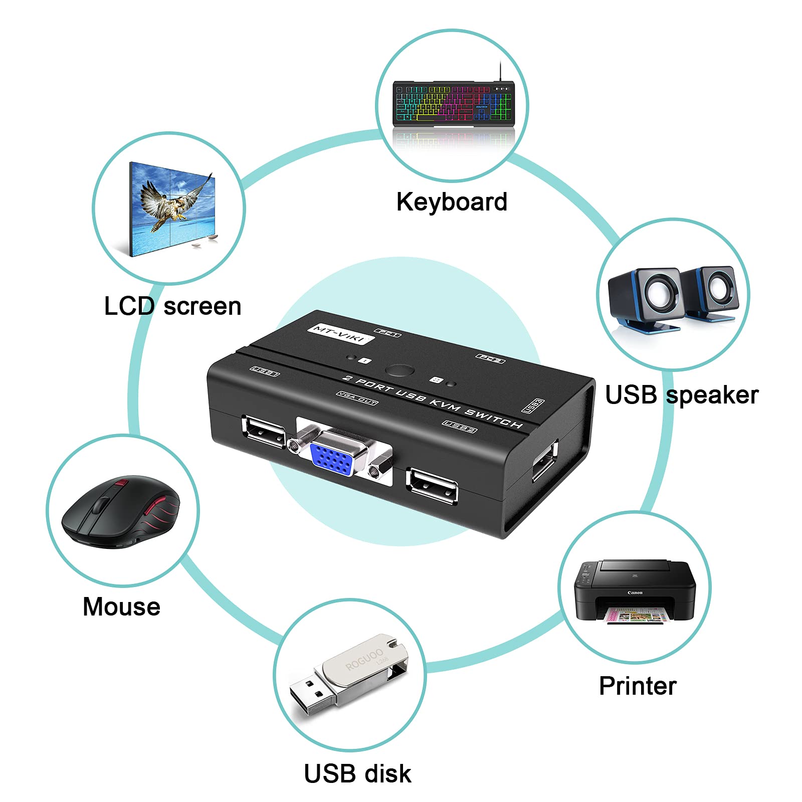 MT-VIKI VGA KVM Switch, 2 Port USB VGA KVM Switch for 2 Computers Share 1 Monitor Keyboard Mouse Printer, 2 KVM Cables