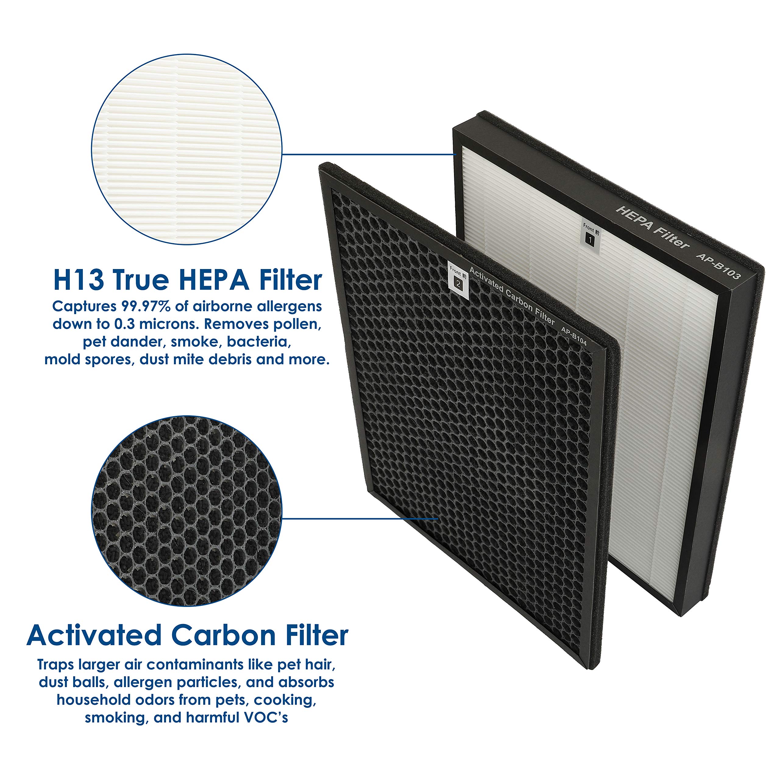 Flintar Premium True HEPA Replacement Filter, Compatible with Alexapure Breeze Air Purifier AP-B102 and 3049 Filter Set, including H13 Grade True HEPA Filter and Activated Carbon Filter