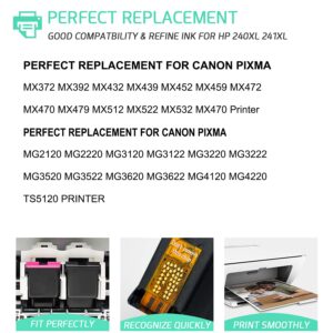 RETCH Re-manufactured Ink Cartridge Replacement for Canon PG-240XL 240 XL CL-241XL 241 XL for Canon PIXMA MG3620 MX472 MX452 MG3220 MG3520 MG2220 MX532 TS5120 MX432 (1 Black 1 Tri-Color)