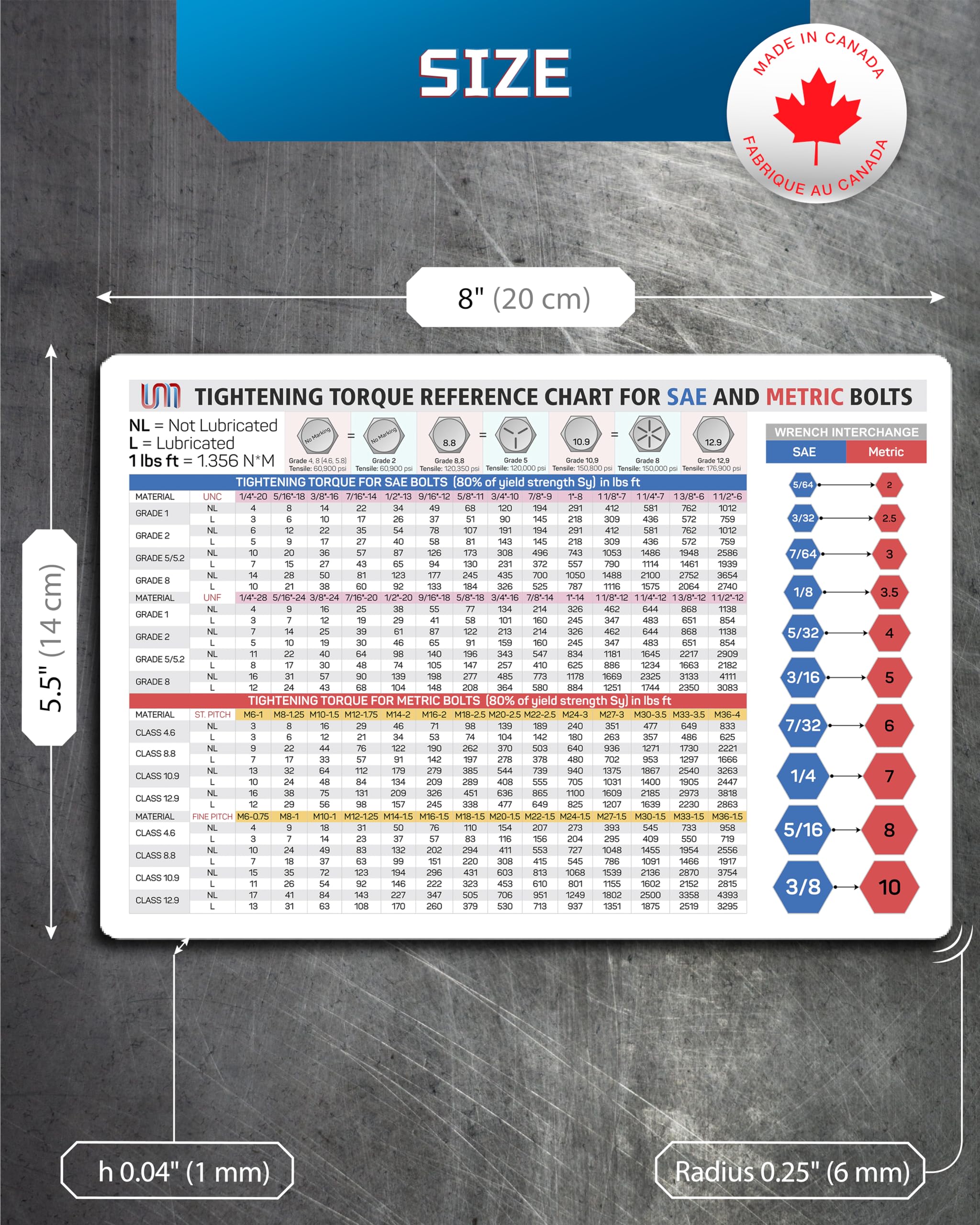 Useful Magnets Convenient Guide Chart | Comprehensive Reference Tightening Torque Chart for SAE & Metric Bolts | Wrench Interchange Magnet Waterproof Poster 8" X 5.5"