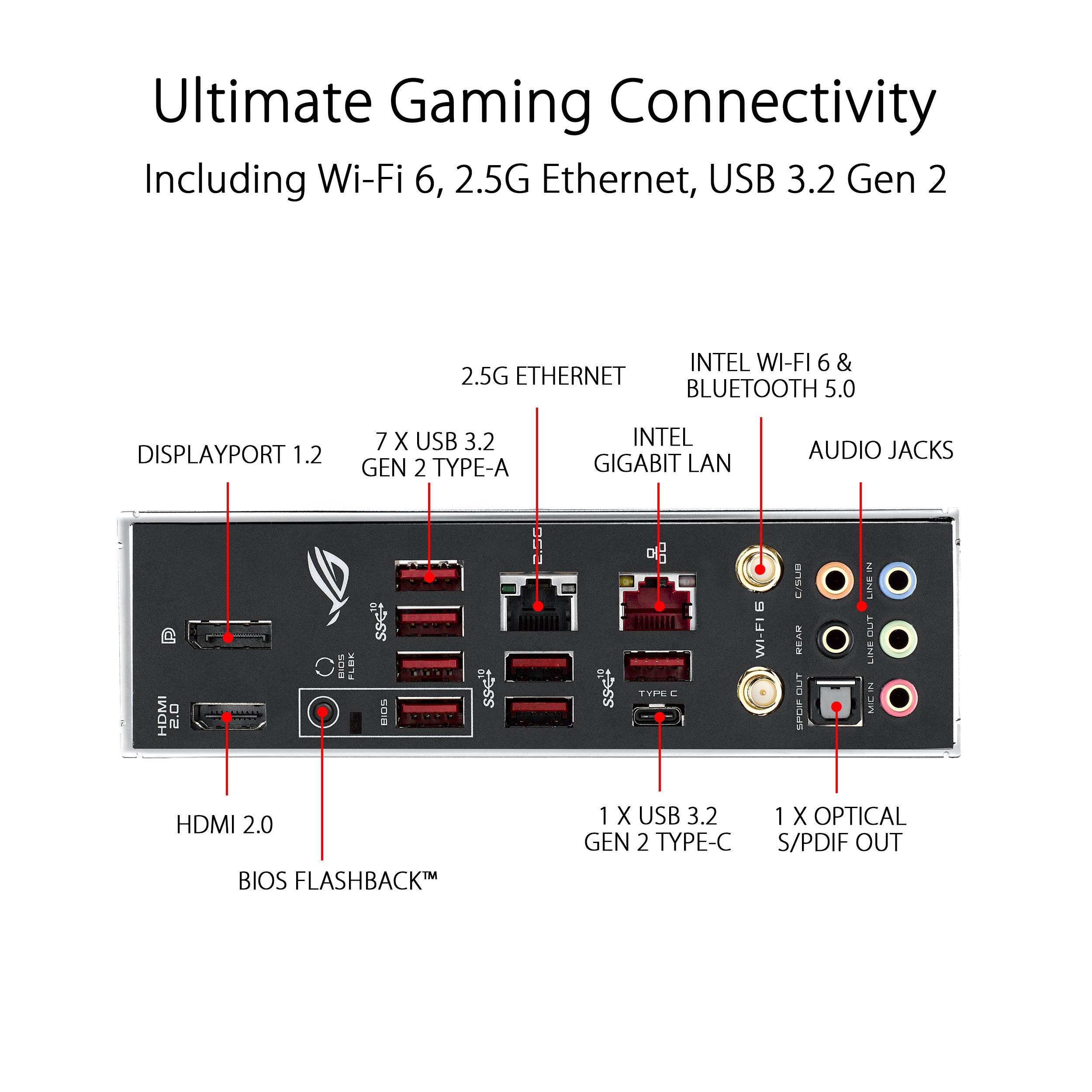 ASUS ROG Strix X570-E Gaming ATX Motherboard- PCIe 4.0, Aura Sync RGB Lighting, 2.5 Gbps and Intel Gigabit LAN, WIFI 6 (802.11Ax), Dual M.2 Heatsinks