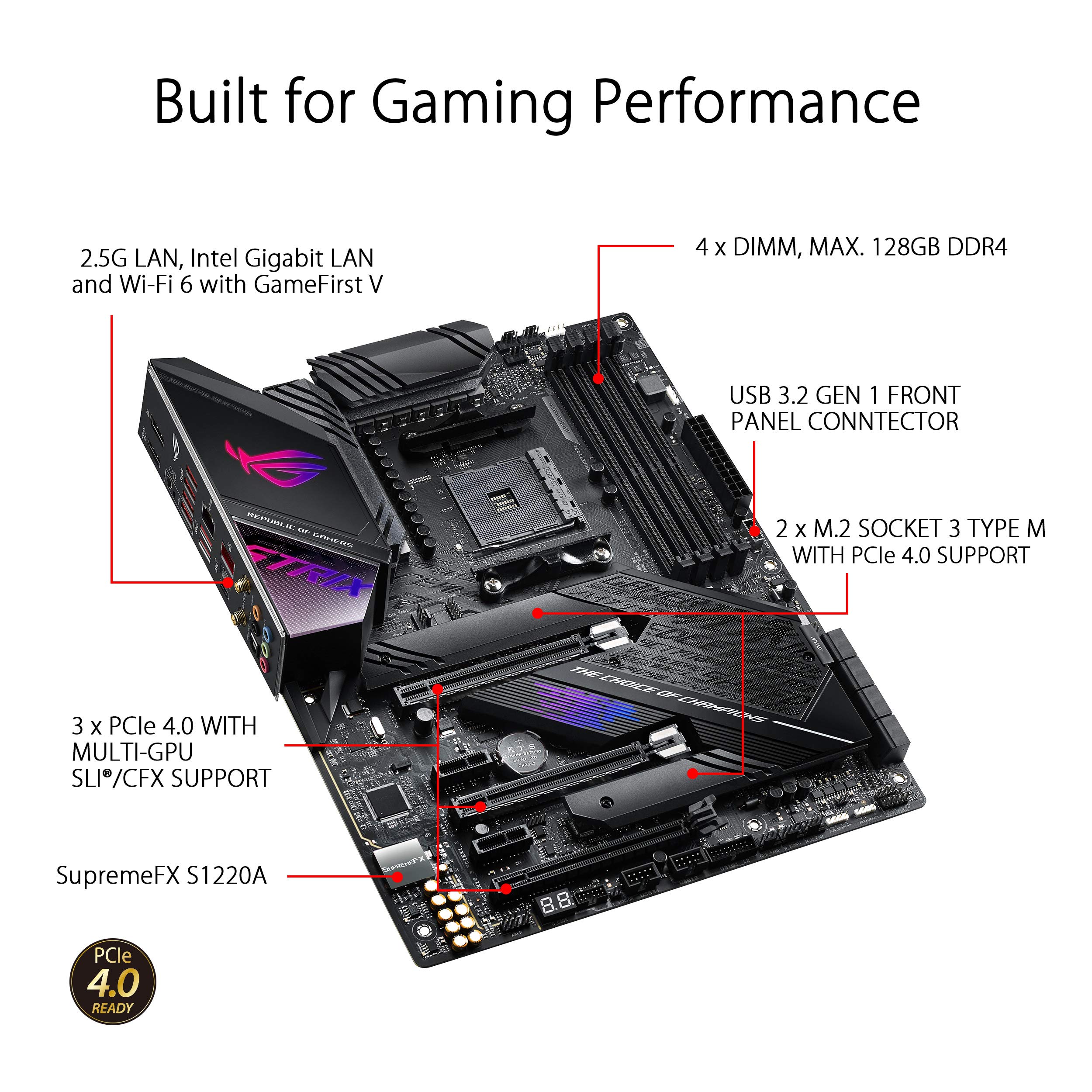 ASUS ROG Strix X570-E Gaming ATX Motherboard- PCIe 4.0, Aura Sync RGB Lighting, 2.5 Gbps and Intel Gigabit LAN, WIFI 6 (802.11Ax), Dual M.2 Heatsinks