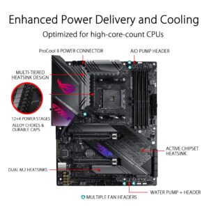 ASUS ROG Strix X570-E Gaming ATX Motherboard- PCIe 4.0, Aura Sync RGB Lighting, 2.5 Gbps and Intel Gigabit LAN, WIFI 6 (802.11Ax), Dual M.2 Heatsinks