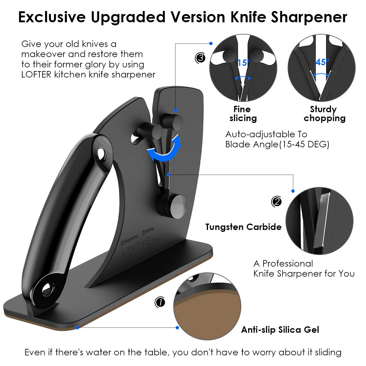 Knife Sharpener, LOFTER Upgrade Bracket Edge Kitchen Sharpener - Sharpens, Hones, Polishes Beveled Blades, Standard Blades - Chef's Knives, Kitchen Tools - Safe, Easy to Use