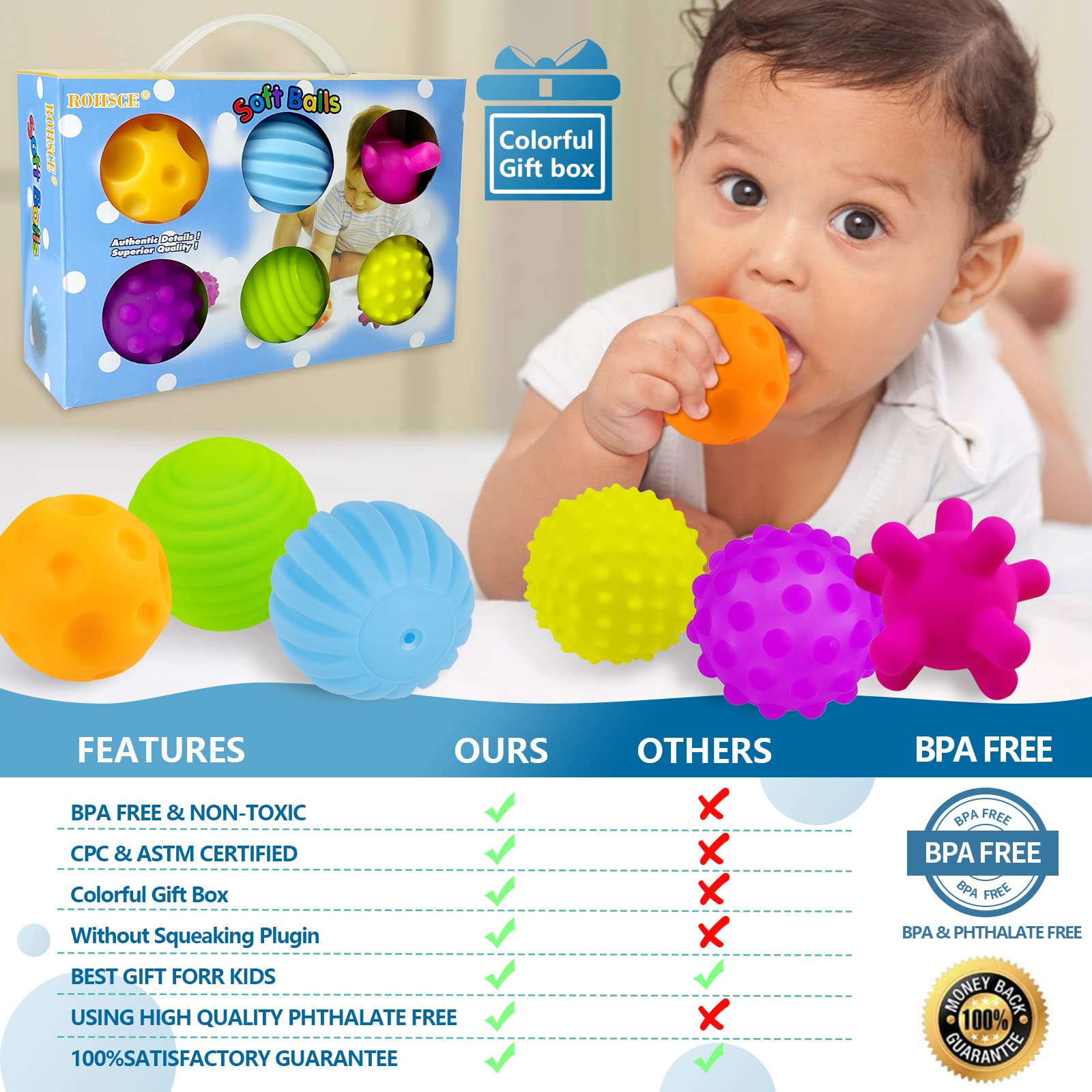 ROHSCE Baby Textured Multi Sensory Toys Massage Ball Gift Set BPA Free for Toddlers 1-3 Soft Balls Montessori Infant Baby Toys 6 to 12 Months 6 Pack